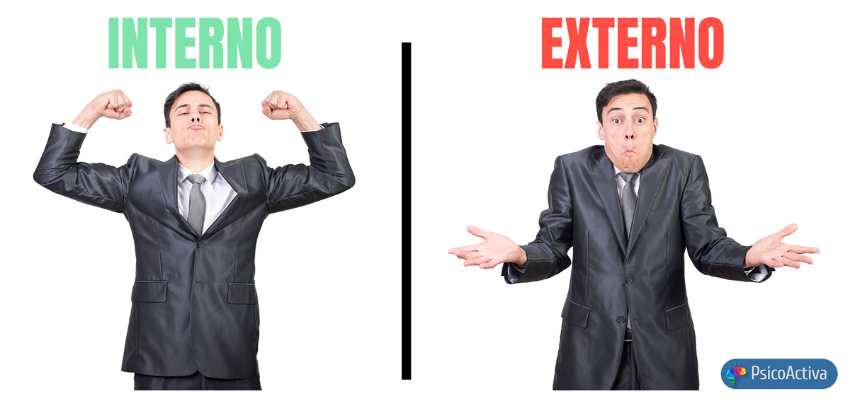 Test del Locus de Control de Rotter online gratis - PsicoActiva