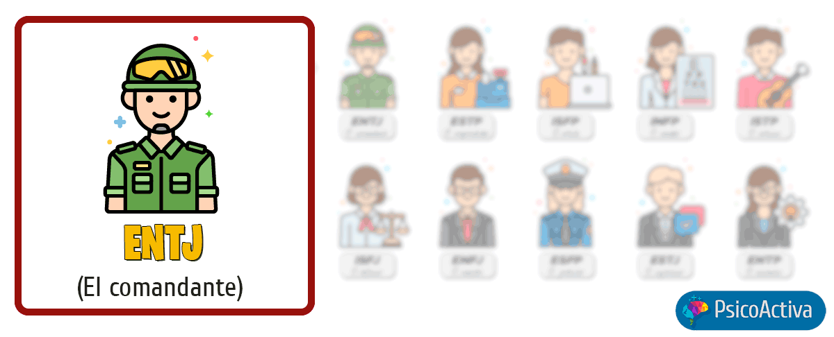 El perfil de personalidad ENTJ del test de personalidad Myers Briggs ...